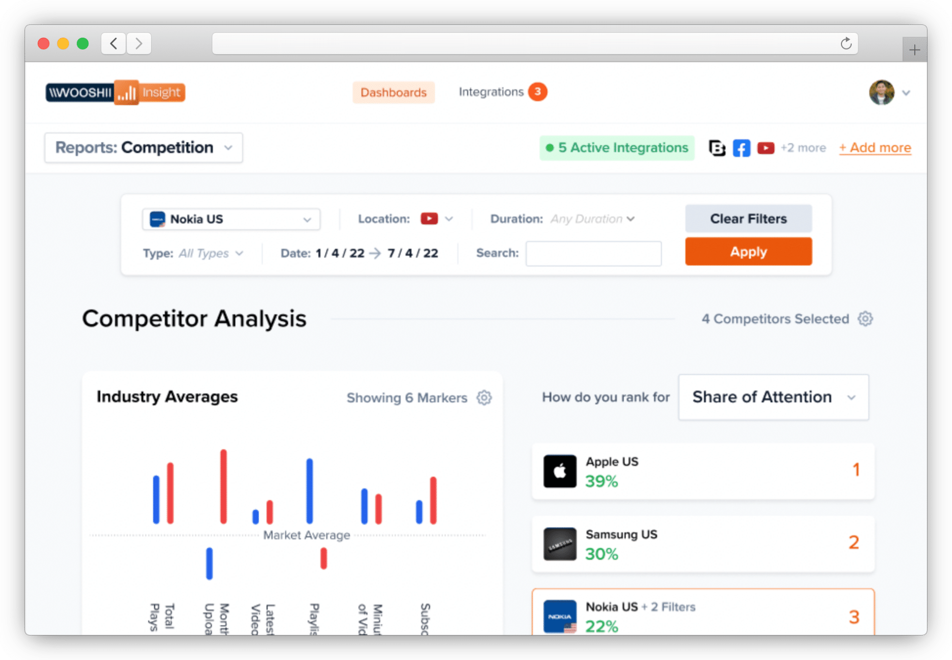 Wooshii | Award Winning Global Video Production Company
