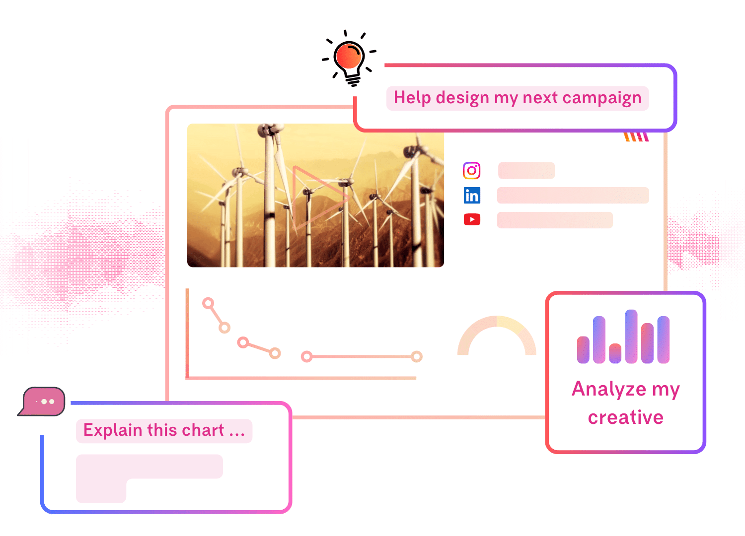 Video Analytics and Creative Analysis | Wooshii